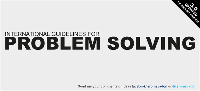 International Guidelines For Problem Solving
